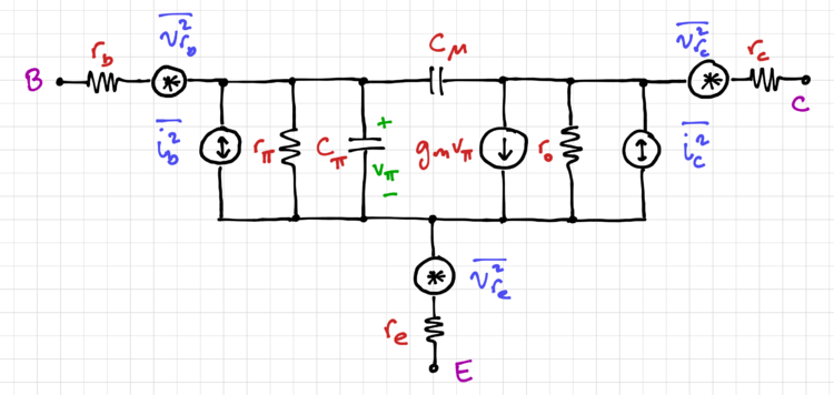 Diode and Transistor Noise - Microlab Classes